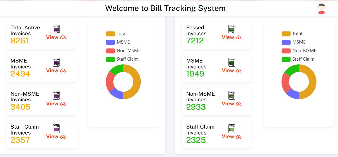 Bill Tracking System